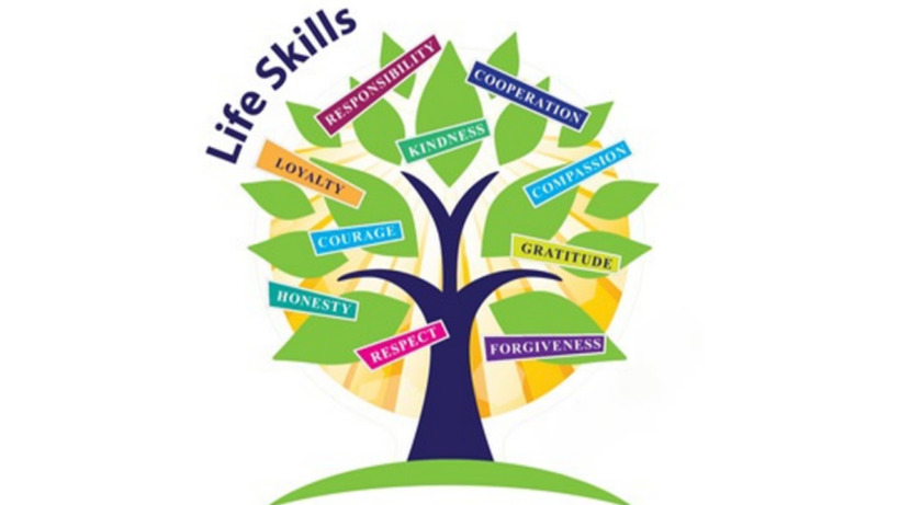 What Are Life Skills? Importance for Teachers - Classplus Growth Blog