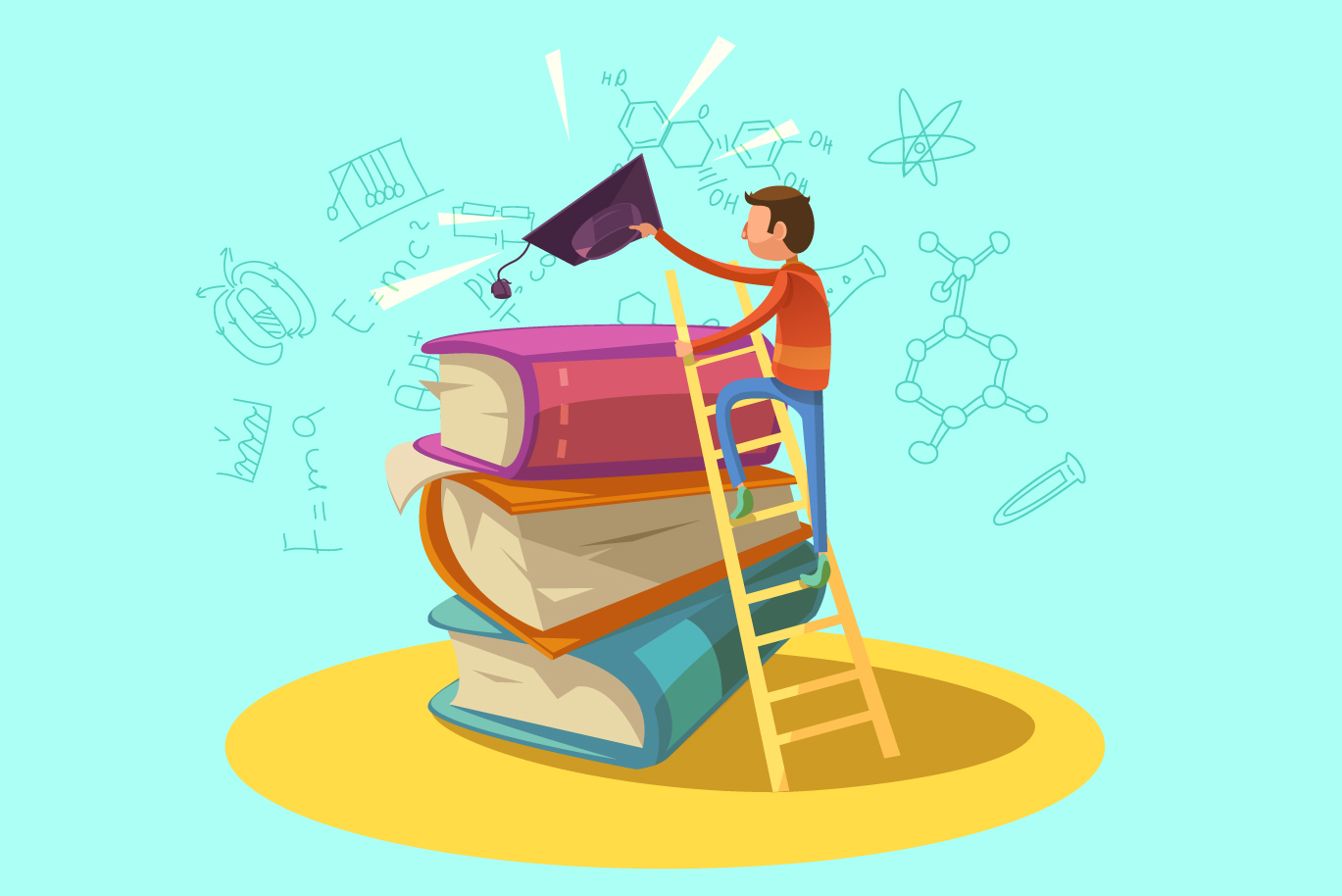 The 9 Key Learning Factors That Impact Student's Ability - Classplus ...