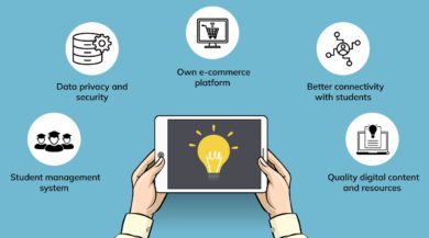 How to Improve Teaching Skills - Classplus Growth Blog