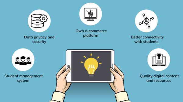 How to Improve Teaching Skills - Classplus Growth Blog