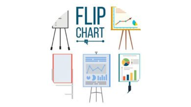 Most Popular Teaching Aids for Maths To Enhance Learning and Engagement ...
